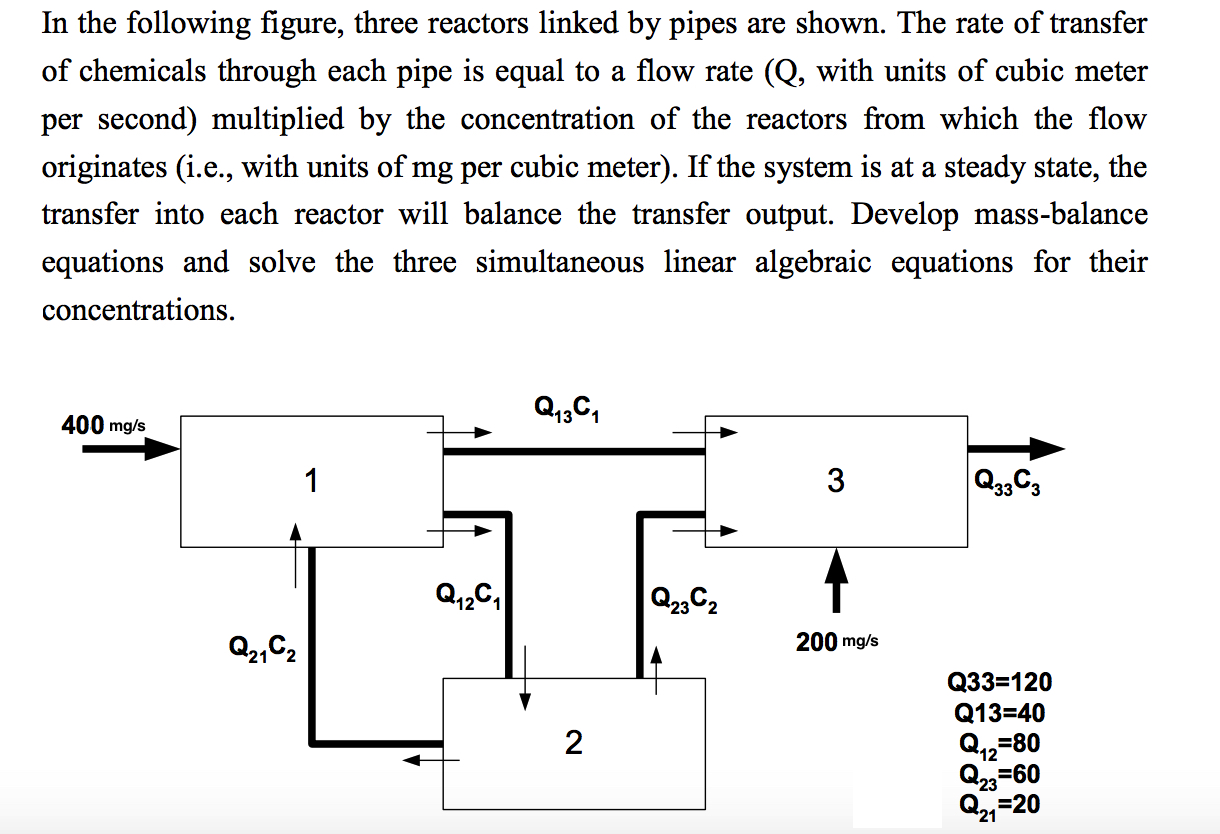 Solved In the following figure, three reactors linked by | Chegg.com