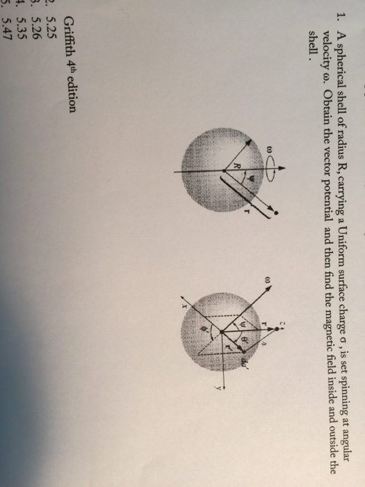 Solved A spherical shell of radius R, carrying a Uniform | Chegg.com