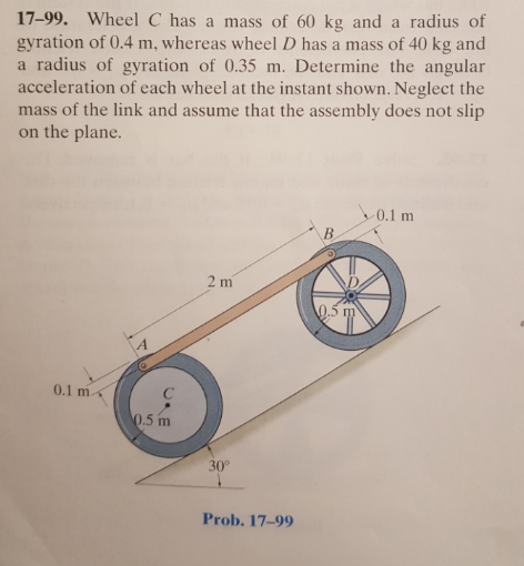 Solved Hi, i had some problems solving this, and i simply | Chegg.com