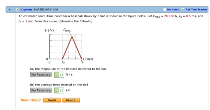 Solved An Estimated Force Time Curve For A Baseball Struck