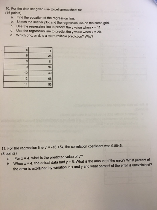 Solved For the data set given use Excel spreadsheet to: Find | Chegg.com