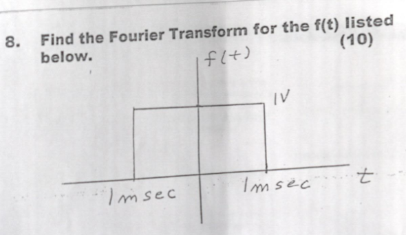 Solved Find The Fourier Transform For The F T Listed Below
