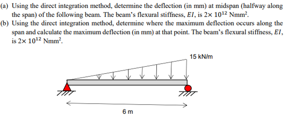 Solved (a) Using the direct integration method, determine | Chegg.com