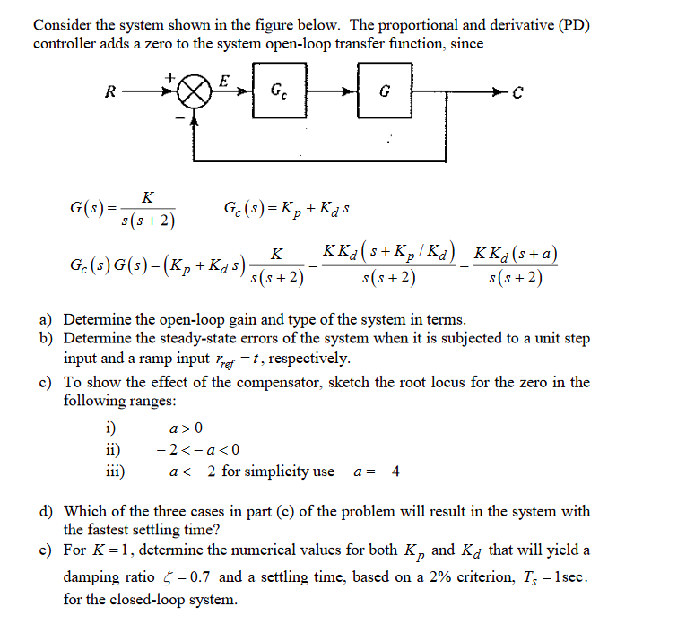 Consider the system shown in the figure below. The | Chegg.com