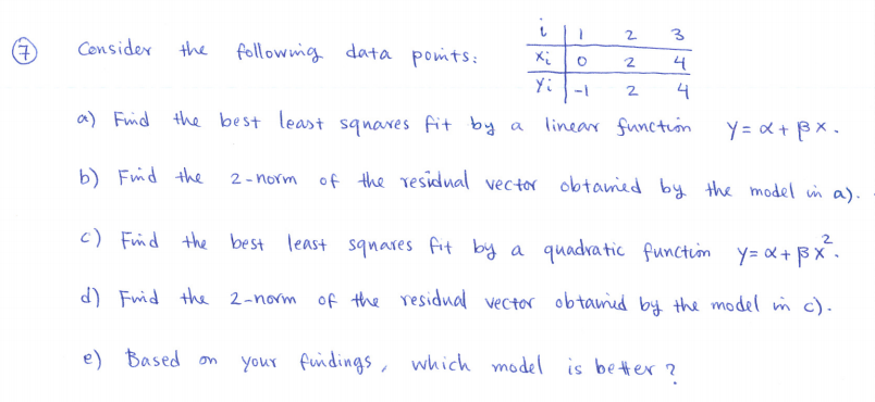 Solved Consider the following data points: a) Find the best | Chegg.com