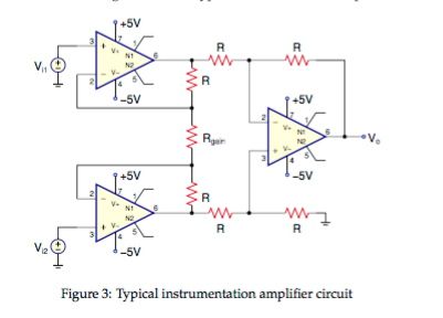 Solved +5V -5V +5V +5V -5V -5V Figure 3: Typical | Chegg.com