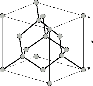 Solved A diamond structure has fcc lattice with the side | Chegg.com