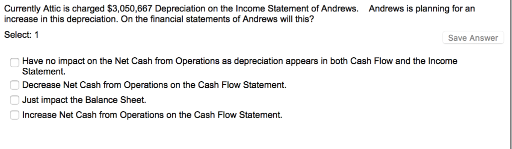 Solved Currently Attic is charged $3,050,667 Depreciation on | Chegg.com