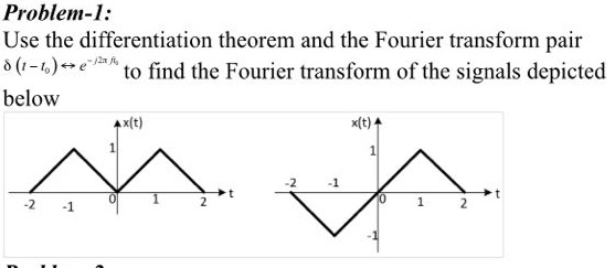 Solved Use the differentiation theorem and the Fourier | Chegg.com Solved Use the differentiation theorem and the Fourier | Chegg.com