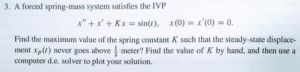 Solved A forced spring-mass system satisfies the IVP x" + | Chegg.com