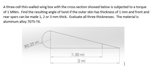 Solved A three-cell thin-walled wing box with the | Chegg.com