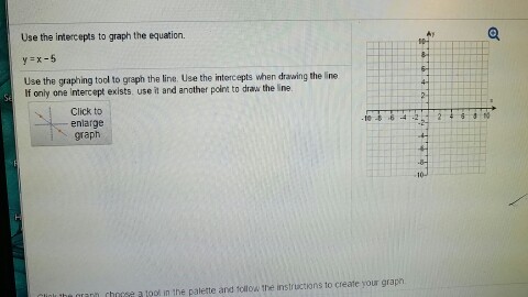 Solved Use the intercepts to graph the equation. y = x - 5 | Chegg.com