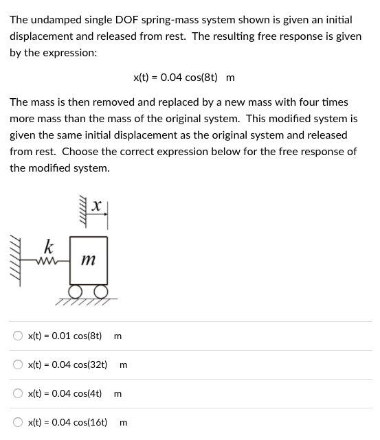 Solved The undamped single DOF spring-mass system shown is | Chegg.com