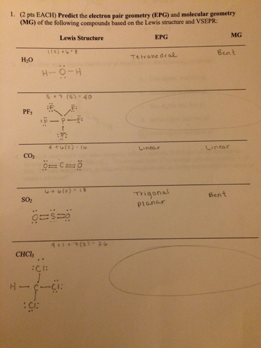 Solved l. (2 pts EACH) Predict the electron pair geometry | Chegg.com