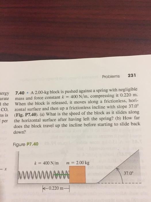 Solved: A 2.00-kg Block Is Pushed Against A Spring With Ne... | Chegg.com