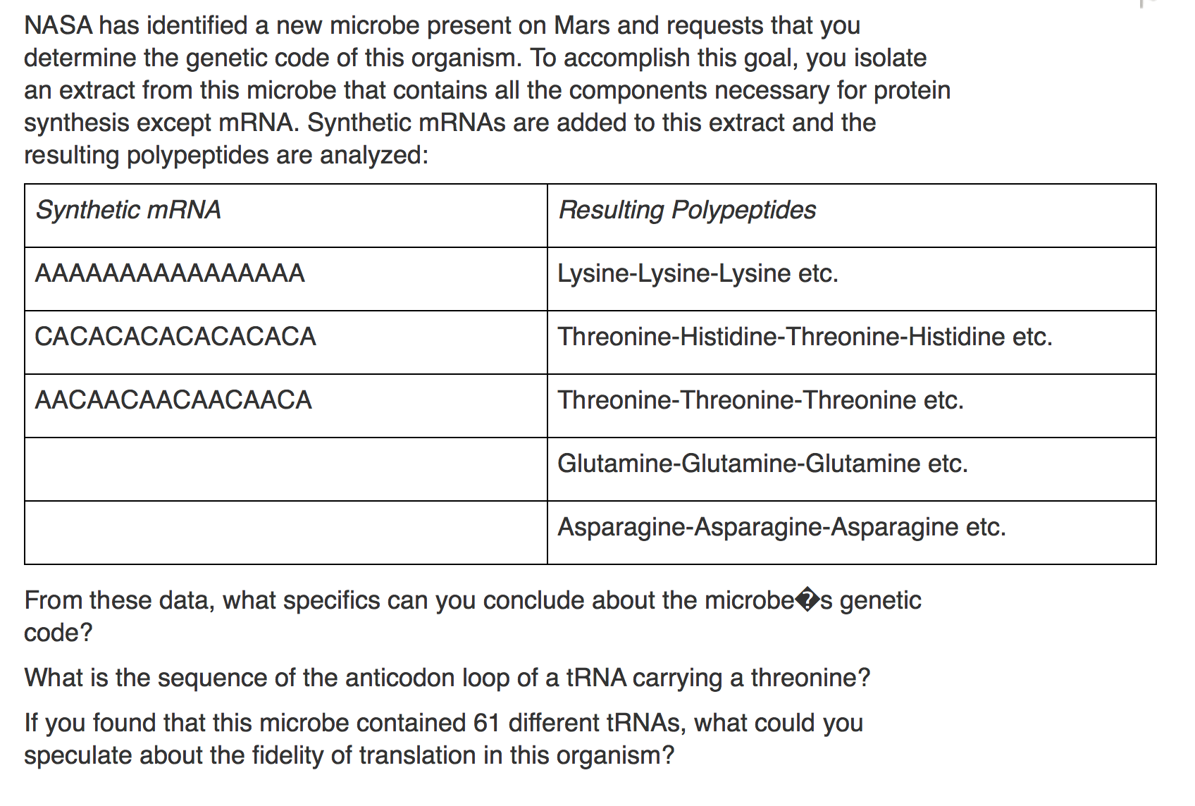 Solved NASA has identified a new microbe present on Mars and | Chegg.com