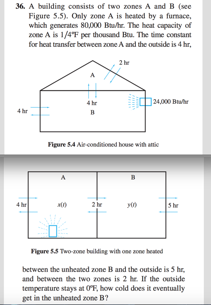 Solved 36. A building consists of two zones A and B (see | Chegg.com