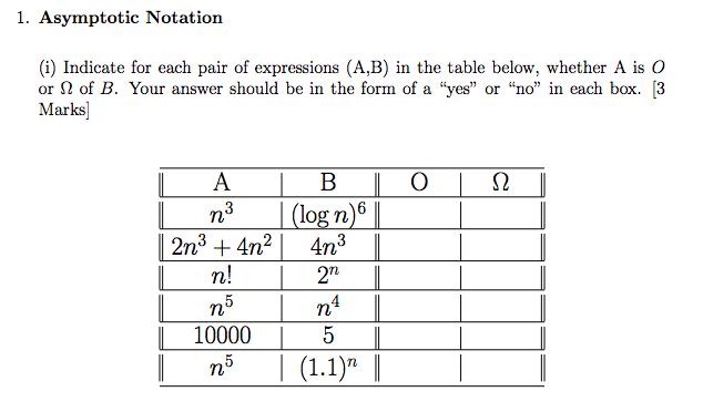 Solved 1. Asymptotic Notation (i) Indicate for each pair of | Chegg.com