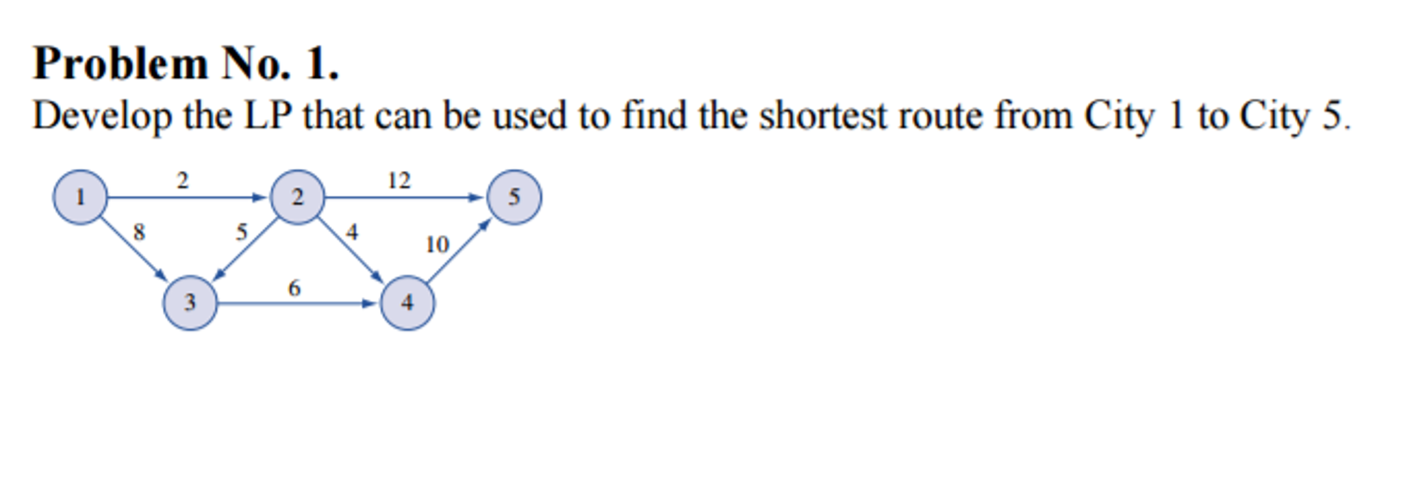 Solved Develop the LP that can be used to find the shortest | Chegg.com