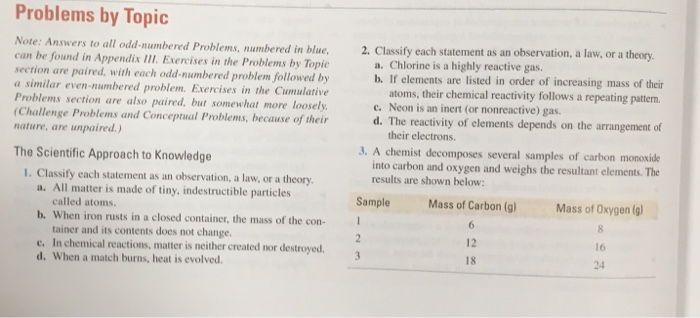 Solved Problems by Topic Note: Answers to all odd-numbered | Chegg.com