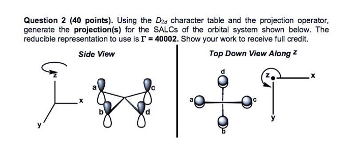 Solved Using the D_2d character table and the projection | Chegg.com