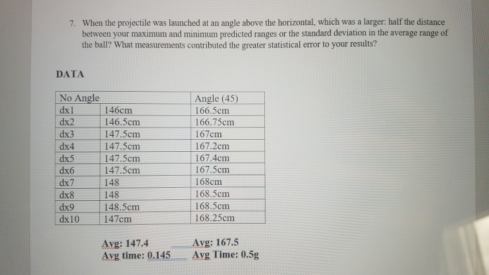 Solved This is my projectile motion lab experiment. provided | Chegg.com