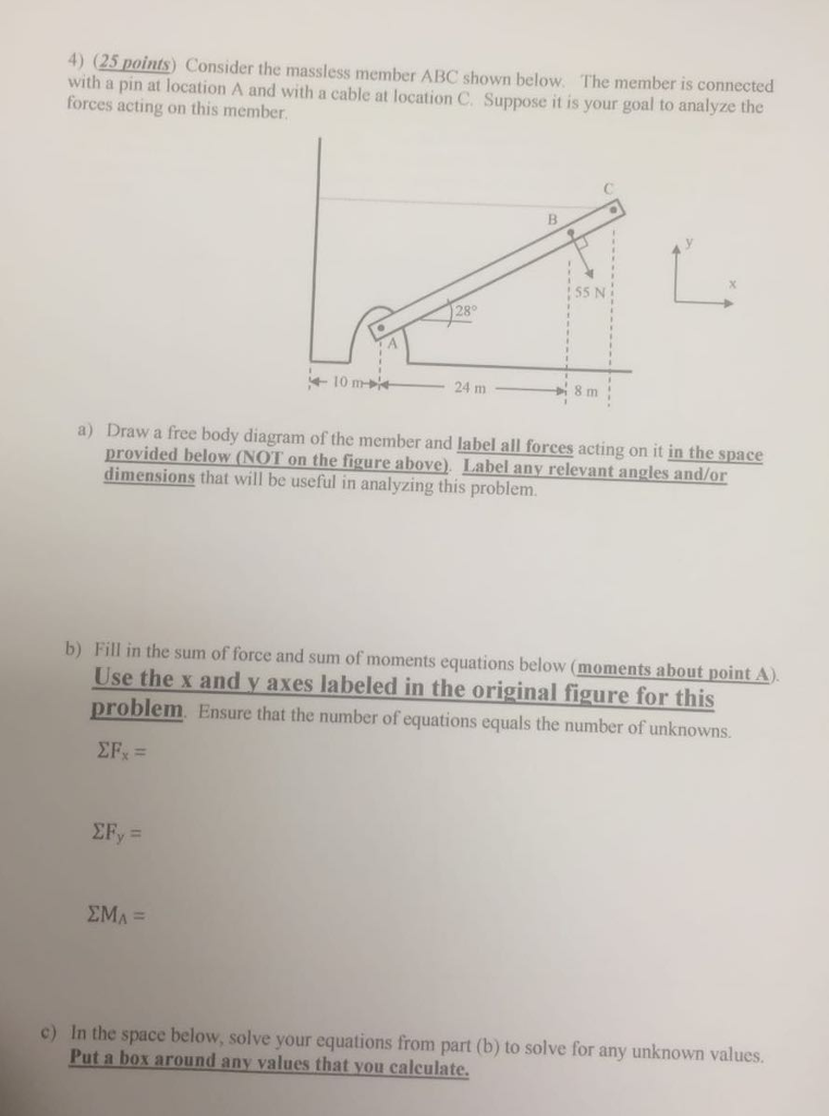 Solved Consider the massless member ABC shown below. The | Chegg.com