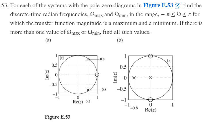 53. For each of the systems with the pole-zero | Chegg.com
