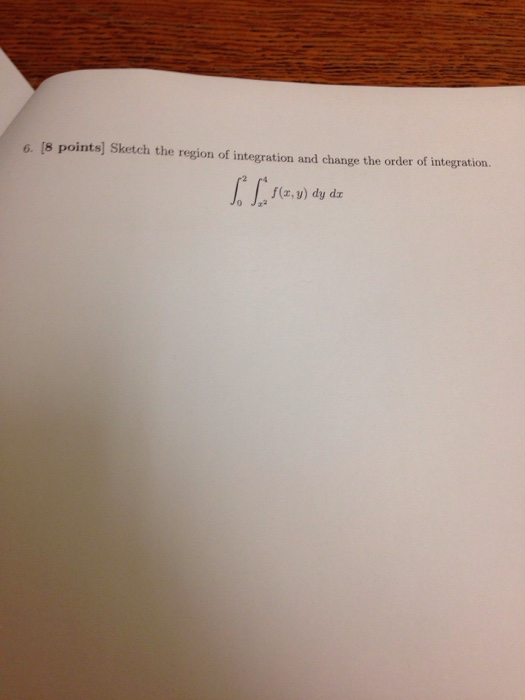 Solved Sketch the region of integration and change the order | Chegg.com