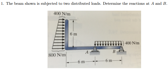Solved 1. The beam shown is subjected to two distributed | Chegg.com