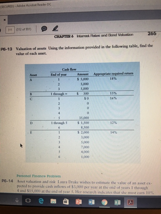Solved Valuation of assets Using the information provided in | Chegg.com