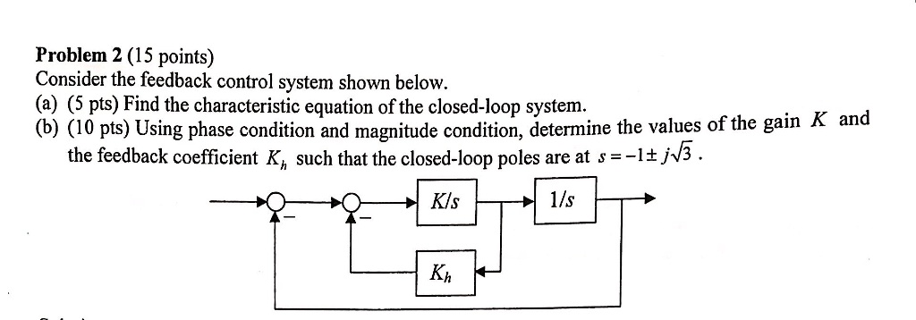 Consider the feedback control system shown below. | Chegg.com