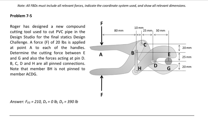 Solved Note: All FBDs must include oil relevant forces, | Chegg.com