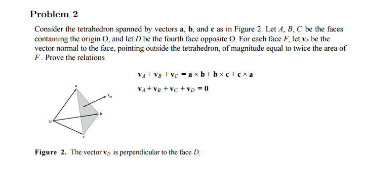 Solved Consider the tetrahedron spanned by vectors a, b, and | Chegg.com