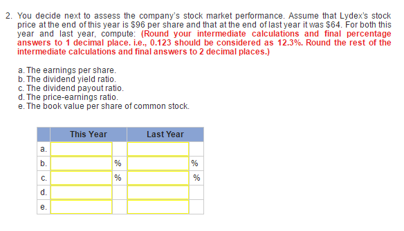 Solved Problem 15-15 Comprehensive Ratio Analysis [LO15-2, | Chegg.com