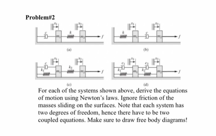 Solved For each of the systems shown above, derive the | Chegg.com
