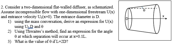 2. Consider a two-dimensional flat-walled diffuser, | Chegg.com