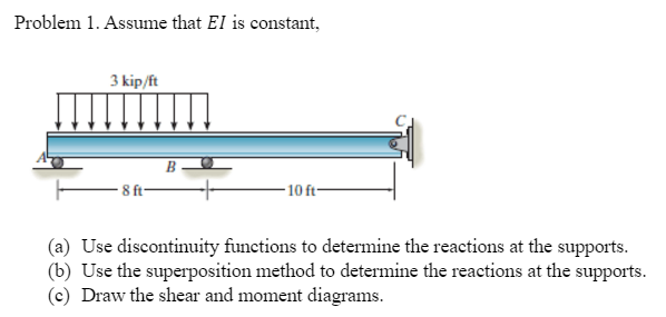 Solved Assume that El is constant. 3 kip/ft Use | Chegg.com