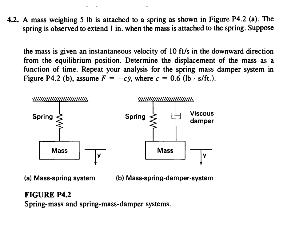 Solved 4.2. A mass weighing 5 lb is attached to a spring as | Chegg.com