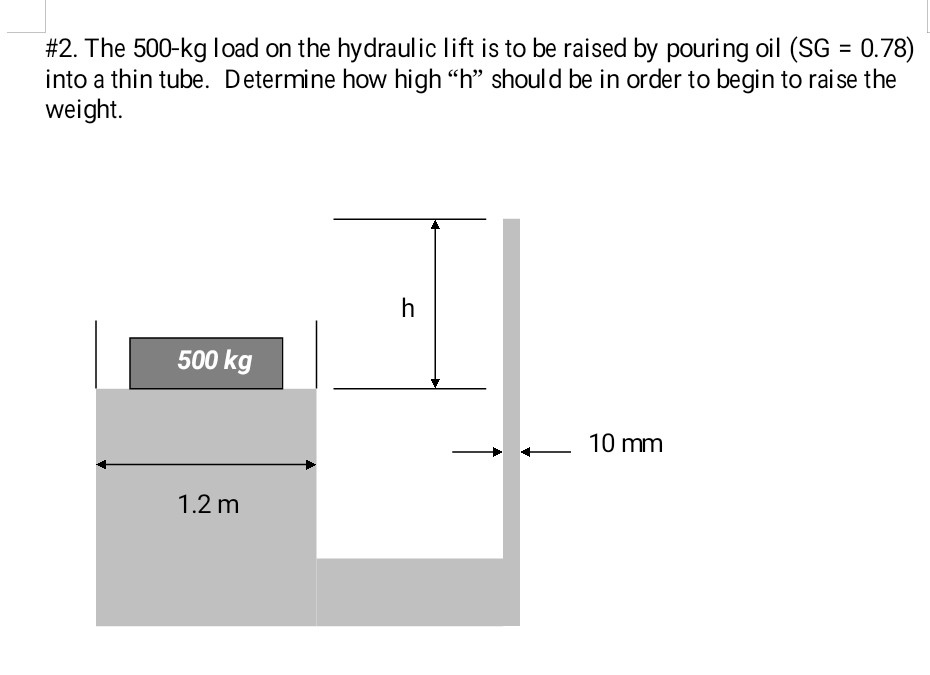 Solved The 500-kg load on the hydraulic lift is to be raised | Chegg.com