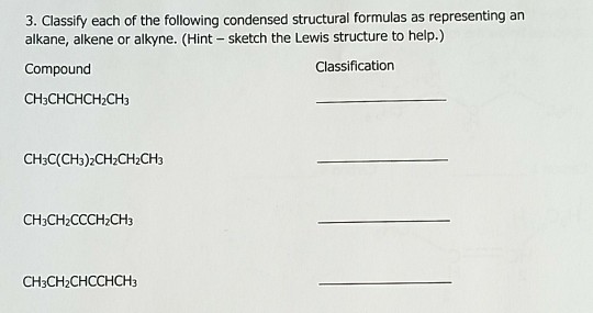 Solved 3. Classify each of the following condensed | Chegg.com