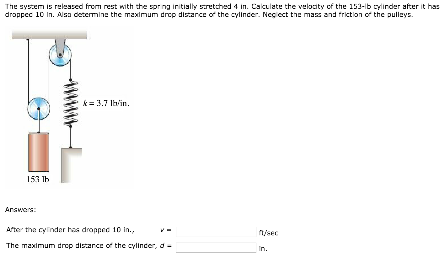 The system is released from rest with the spring | Chegg.com