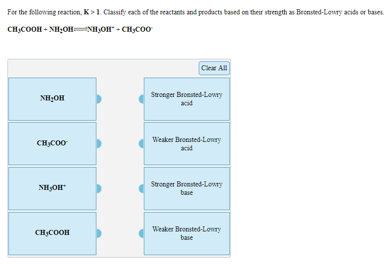 Solved For the following reaction, K>1. Classify each of the | Chegg.com