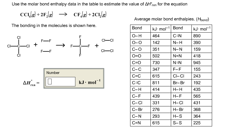 Solved Use the molar bond enthalpy data in the table to | Chegg.com