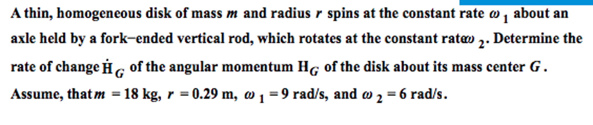 Solved A thin, homogeneous disk of mass m and radius r spins | Chegg.com