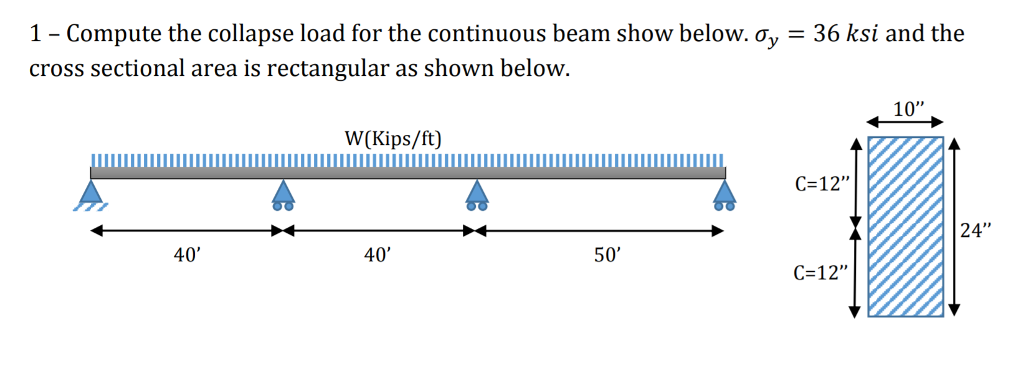 Solved 1-Compute the collapse load for the continuous beam | Chegg.com
