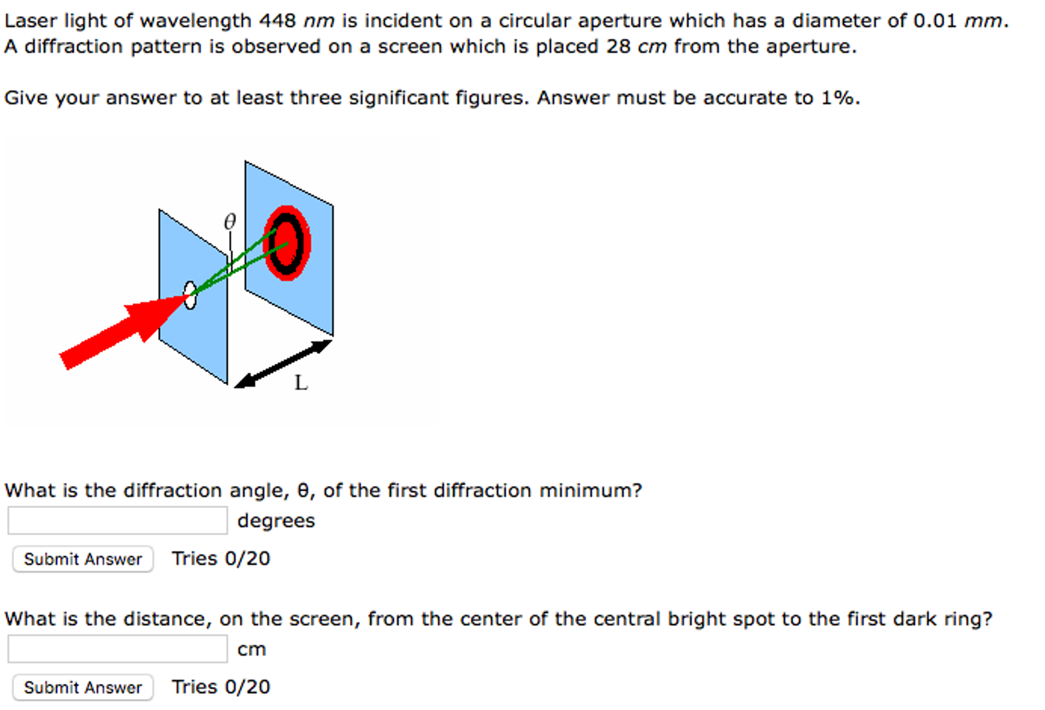 Solved Laser light of wavelength 448 nm is incident on a | Chegg.com