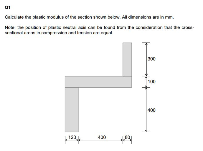 Solved Calculate the plastic modulus of the section shown | Chegg.com