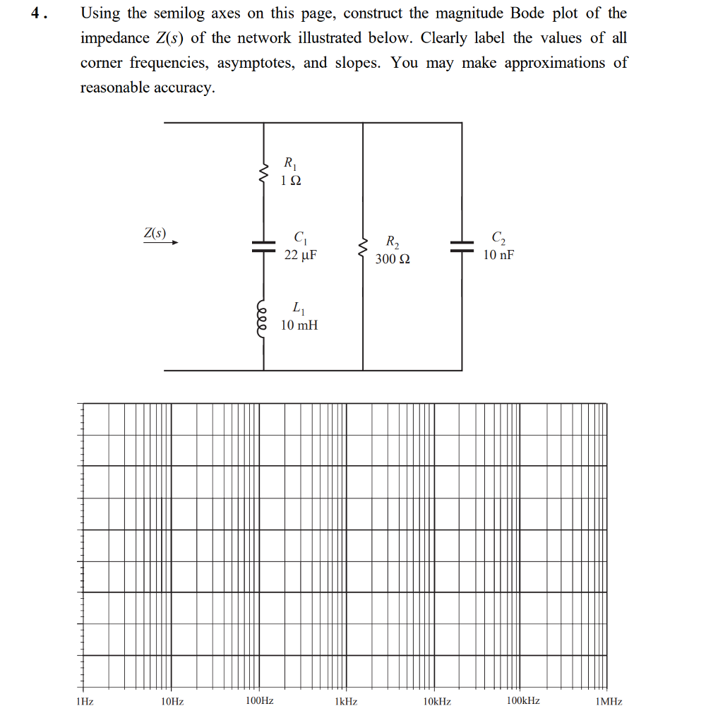 Solved Using the semilog axes on this page, construct the | Chegg.com