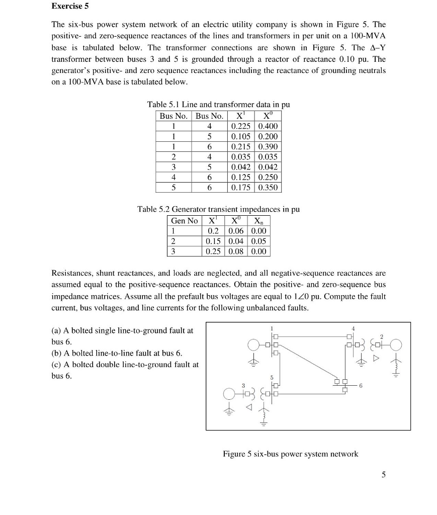Solved Exercise 5 The six-bus power system network of an | Chegg.com